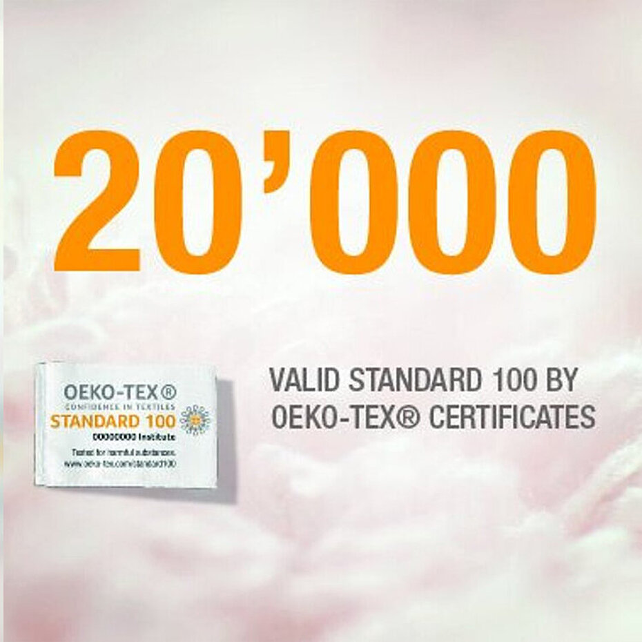 Our Story - over 25 years of experience